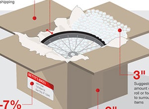 50223-better-prep-packages