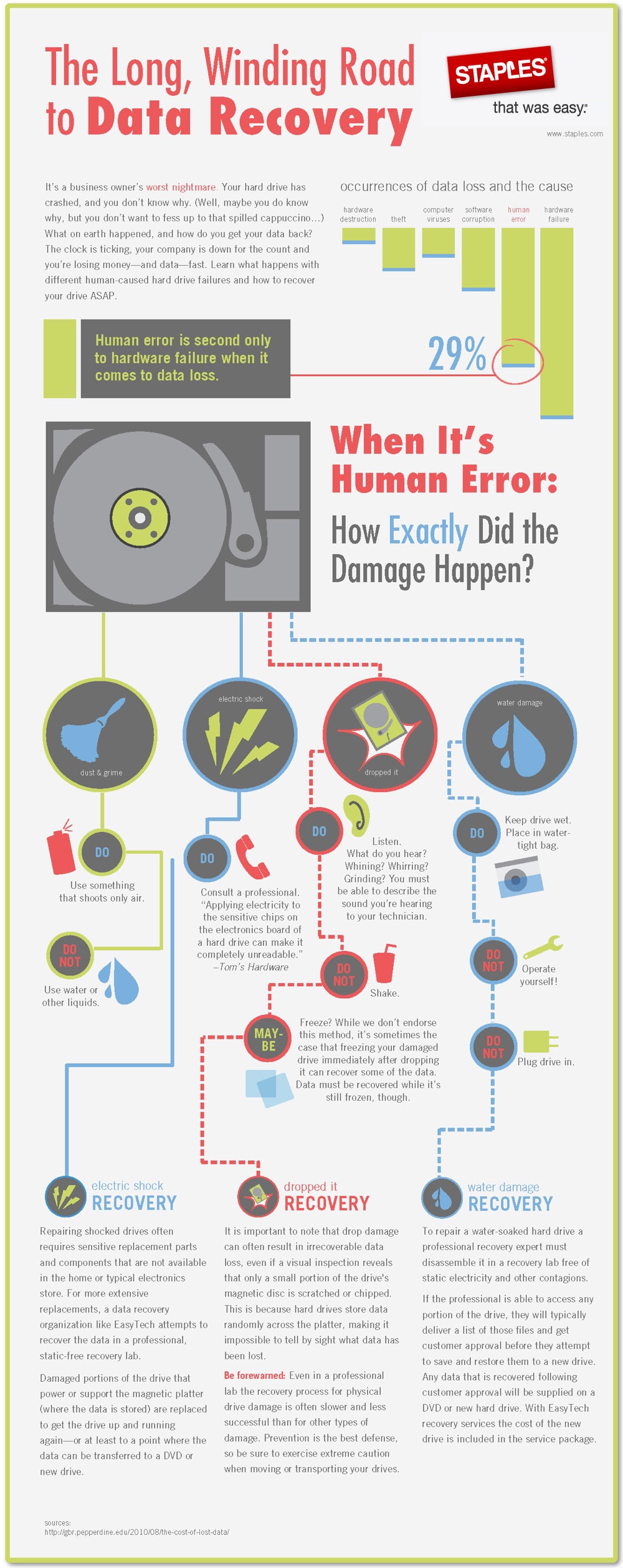 Unlock EXCLUSIVE offers and deals